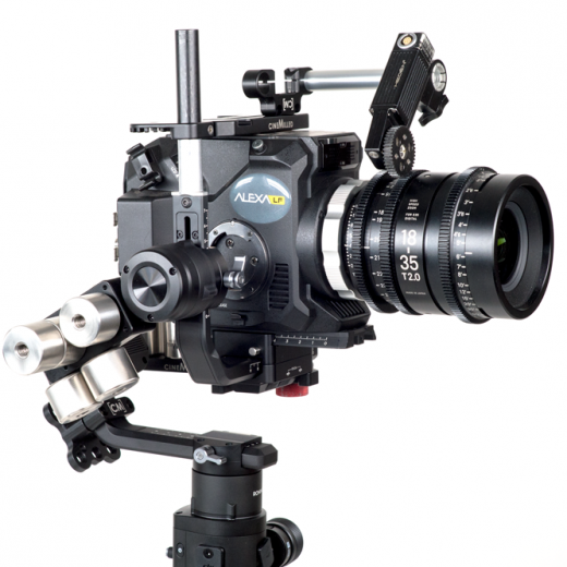 Counterweight System for DJI Ronin-S – CineMilled