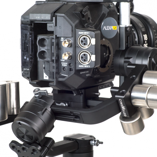 Counterweight System for DJI Ronin-S – CineMilled